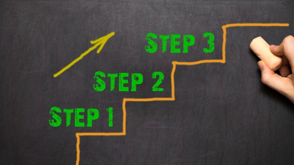 Find the right speaker in three steps